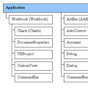 Иерархия объектов — Шаг 6 — Stepik