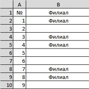 Функция Len — Шаг 1 — Stepik