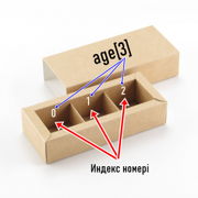 Бір өлшемді массивтер — Шаг 4 — Stepik