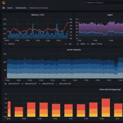 Grafana — Шаг 1 — Stepik