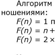 №16 Практика — Шаг 1 — Stepik