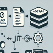 Глубже в JVM — Шаг 6 — Stepik