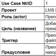Сценарии вариантов использования: текстовые use cases — Шаг 1 — Stepik