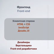 Хостинг — Шаг 3 — Stepik