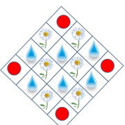 Заключение и перспективы. — Шаг 13 — Stepik
