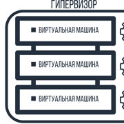 Установка VirtualBox — Шаг 1 — Stepik