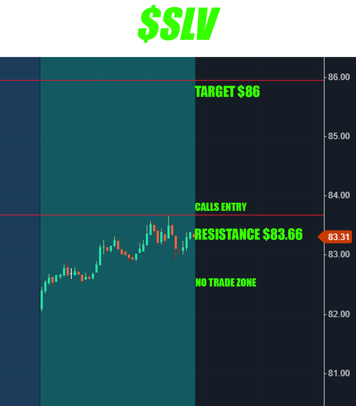 gdx-slv-bmnr-oxy-okta-spy - THETRADEWAR LLC