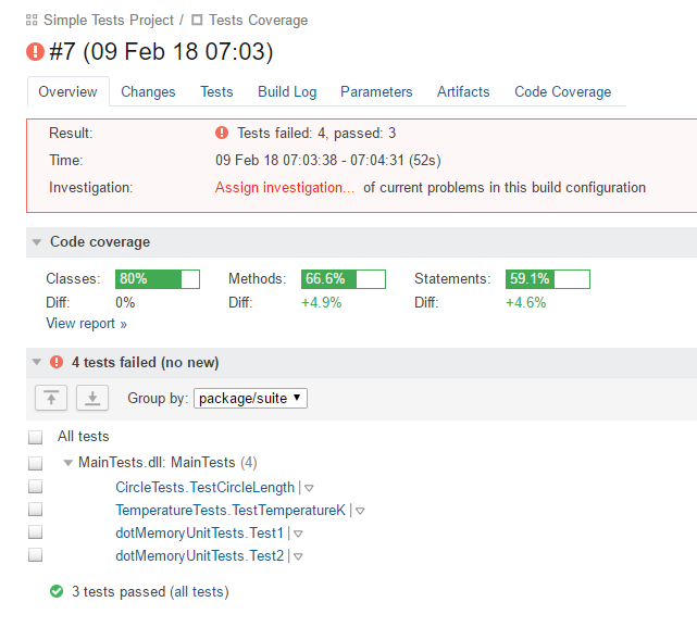 4 Best .NET code coverage tools as of 2024 - Slant