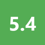 Синхронизация с условием (Condition) — Шаг 15 — Stepik