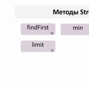 Метод limit — Шаг 1 — Stepik
