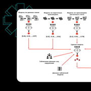 📖 Статья — Шаг 1 — Stepik