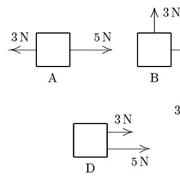 Exercises and problems — Шаг 1 — Stepik
