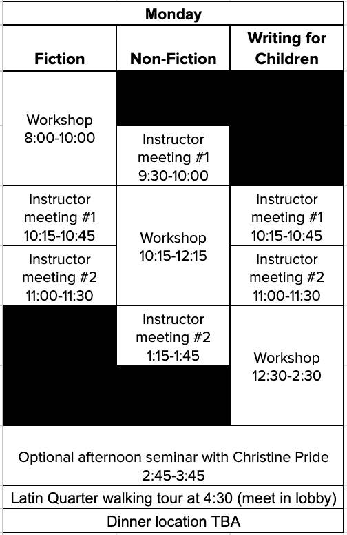 Writing Workshops Paris 2024