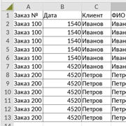 Какие бывают данные? — Шаг 1 — Stepik