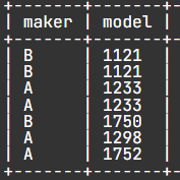 Лабораторная работа №6 — Шаг 2 — Stepik