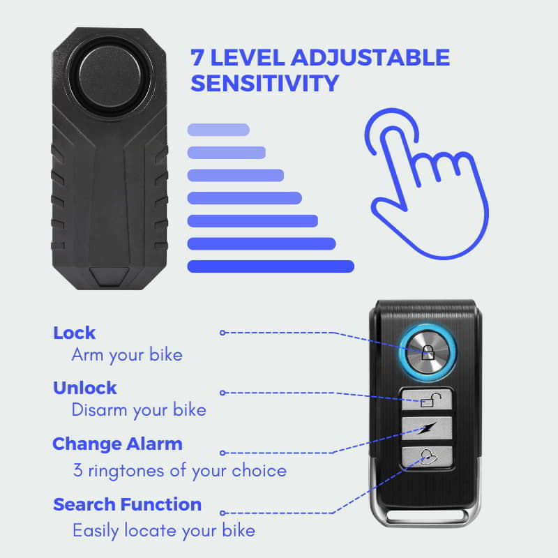 TITAN Smart Cycle Alarm – winxwheels