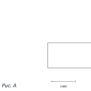 Управление молекулярными данными — Шаг 1 — Stepik
