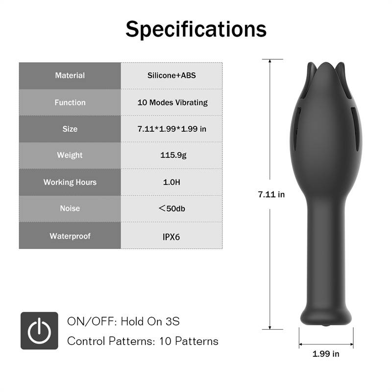 Edging Training Masturbator, Petal Glans Trainer, Prolong Ejaculation – Kemelia