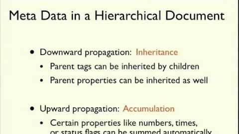18 Best markup languages as of 2024 - Slant