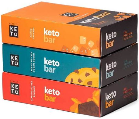 Glucose Ketone Index (GKI) Calculator - Perfect Keto