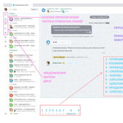 Открытые линии с клиентами — Шаг 1 — Stepik