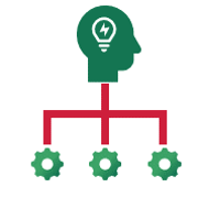 Модель управления изменениями Курта Левина — Шаг 1 — Stepik