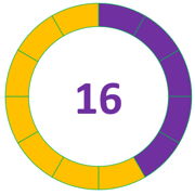 Ромб — Шаг 9 — Stepik