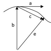 Vectors — Шаг 1 — Stepik