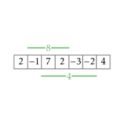 Range Sum Queries — Шаг 1 — Stepik