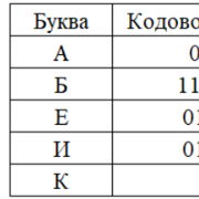 Домашнее задание №4 — Шаг 1 — Stepik