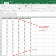 Сравнение нескольких групп: однофакторный дисперсионный анализ — Шаг 1 — Stepik