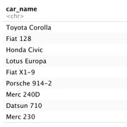 [practice] Week 3. Дополнительные материалы и упражнения — Шаг 1 — Stepik