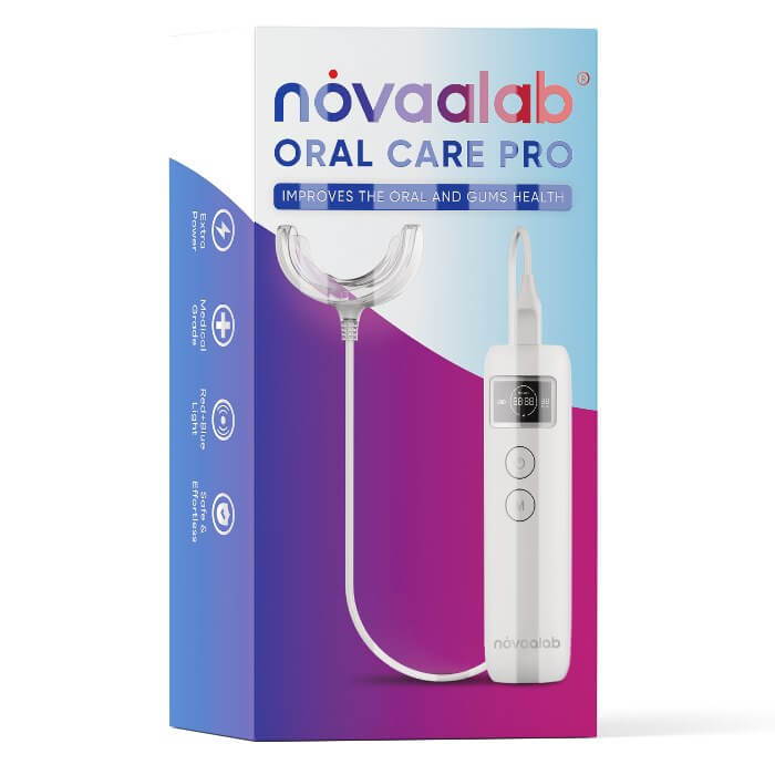 Heal Periodontal Treatment and Receding Gums - Novaa Oral Care Pro ...
