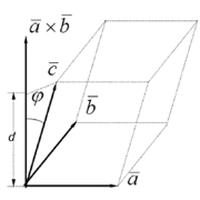 Умножение трех векторов — Шаг 1 — Stepik