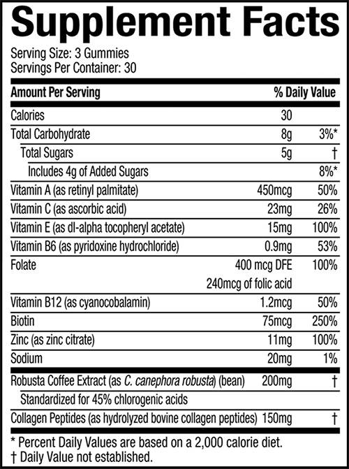 Hydroxycut Gummies +Women