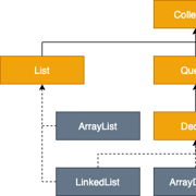 Handling collections with functions — Шаг 3 — Stepik