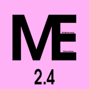 Future Simple — Шаг 1 — Stepik