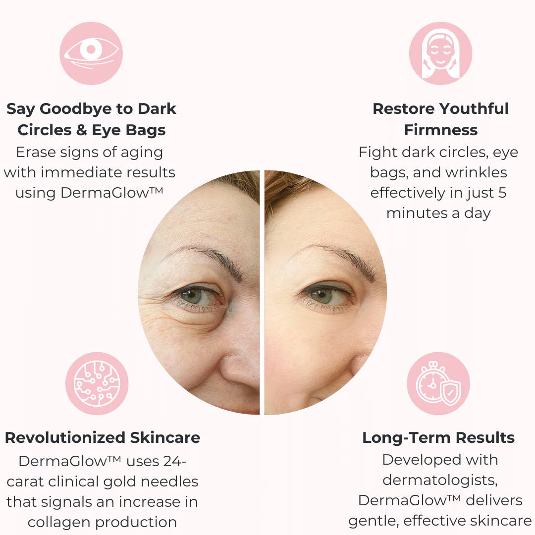 DermaGlow™ - Anti-Wrinkle Microneedle Serum System – DermaGlow UK