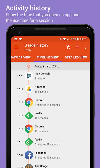 3 Best app usage tracking apps on Android as of 2021 - Slant