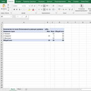 Красота для сводной таблицы — Шаг 1 — Stepik