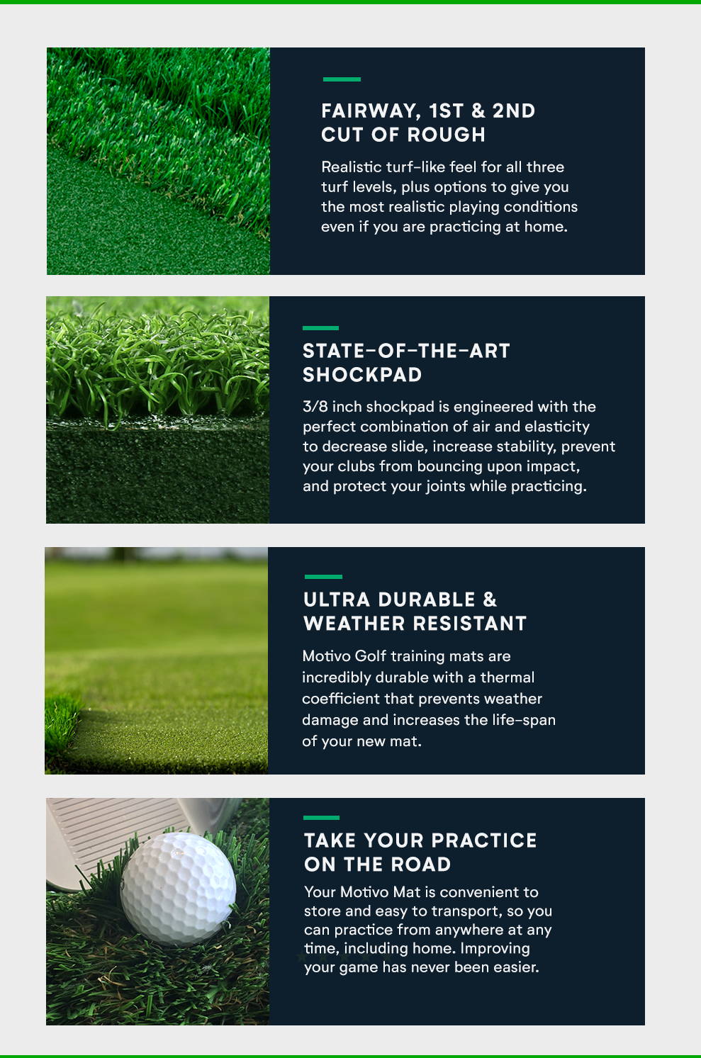 StrokeSaver Tri-Turf Golf Mats – Motivo Golf