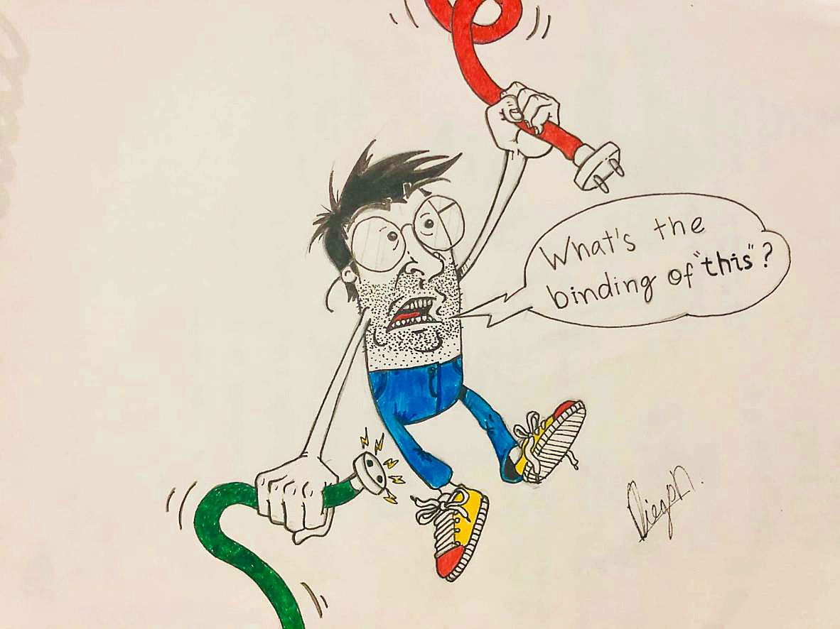 The "this" binding in JavaScript | Codementor