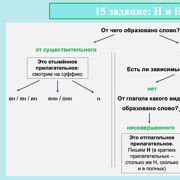 15 задание — Шаг 9 — Stepik