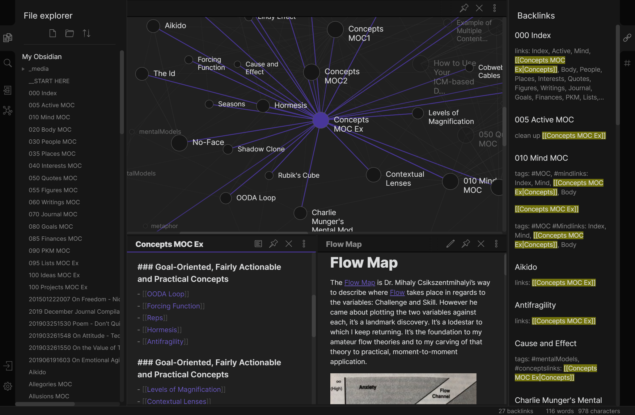 28 Best Personal Knowledge Base Apps As Of 2021 Slant