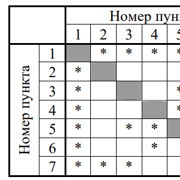 1-13 ЕГЭ — Шаг 4 — Stepik