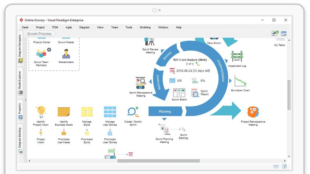 2 Best user story mapping tools as of 2024 - Slant