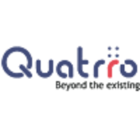 Quatrro Processing Solutions Reviews & Product Details