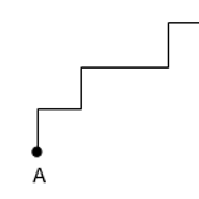 Исполнитель Чертежник и Лесенка — Шаг 5 — Stepik