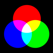 Кодирование графической информации - 1 — Шаг 16 — Stepik