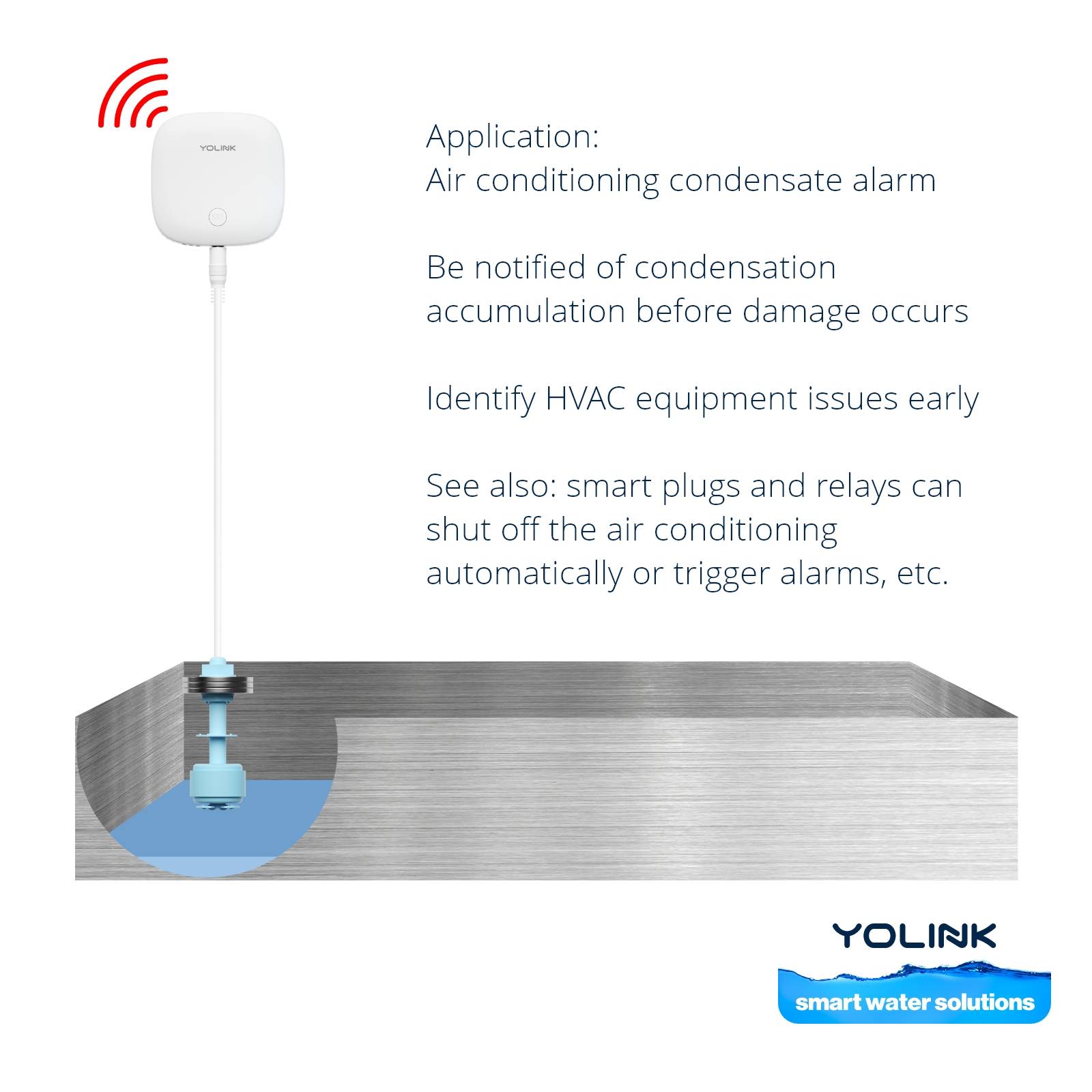 Gallery: HVAC Water Products – YoLink